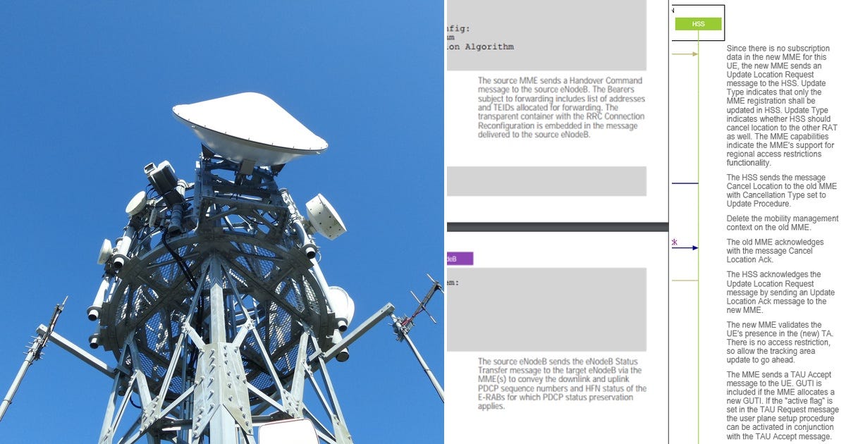 List: LTE | Curated by Chandan kumar | Medium