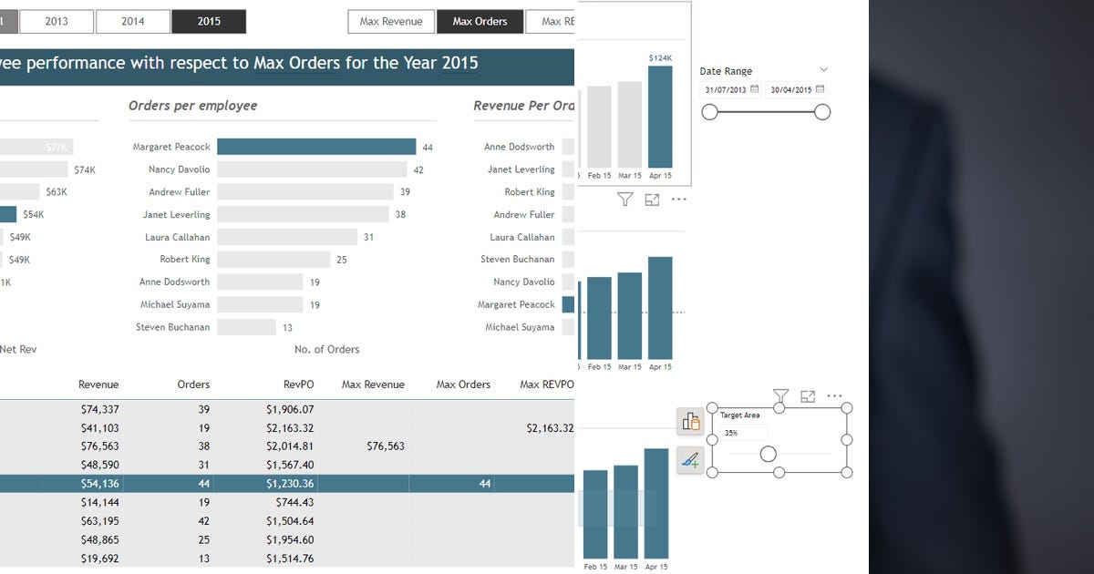 List: Power BI | Curated by supakit chutipongsasawat | Medium