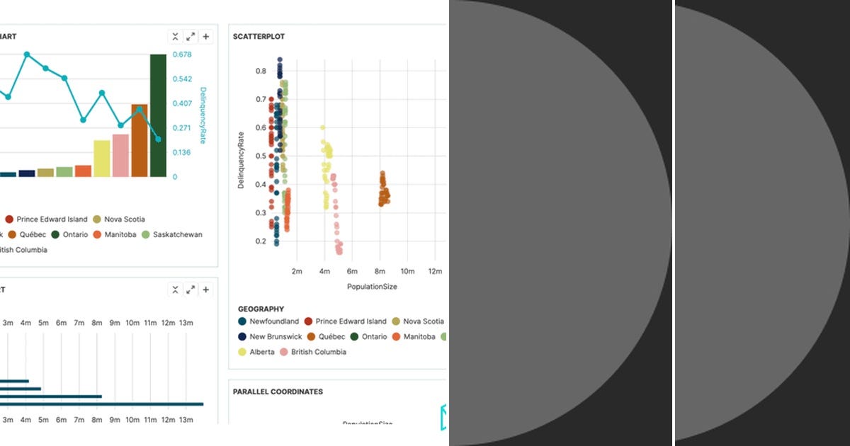 List: Tools | Curated by finu nufi | Medium