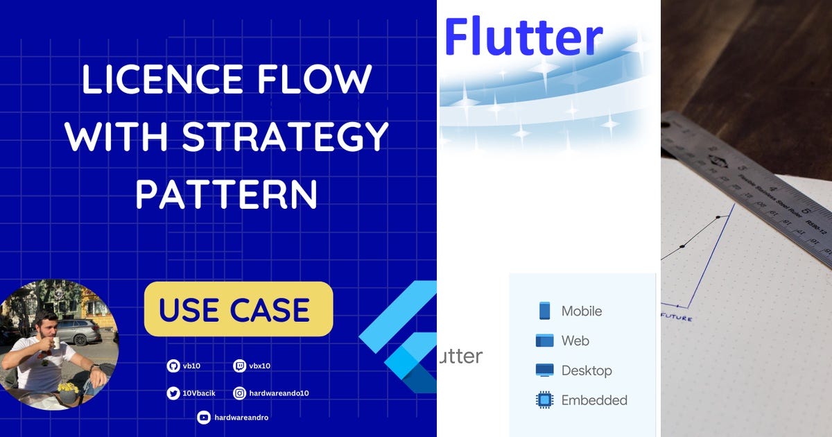 List: flutter | Curated by Volkan Aktaş | Medium