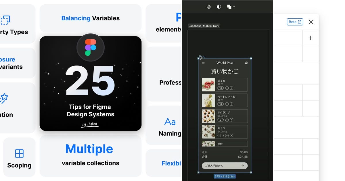 List: Design System | Curated by Aleksandra Iurchenko | Medium