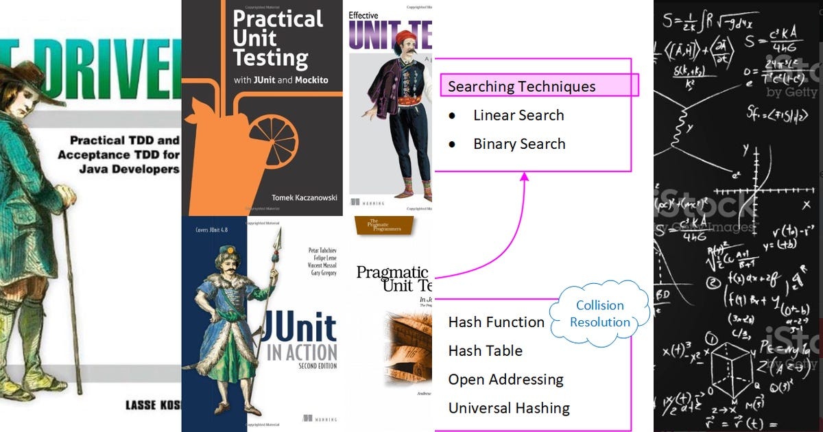 List Datastructure And Algo Curated By Bahae Kheir Medium 