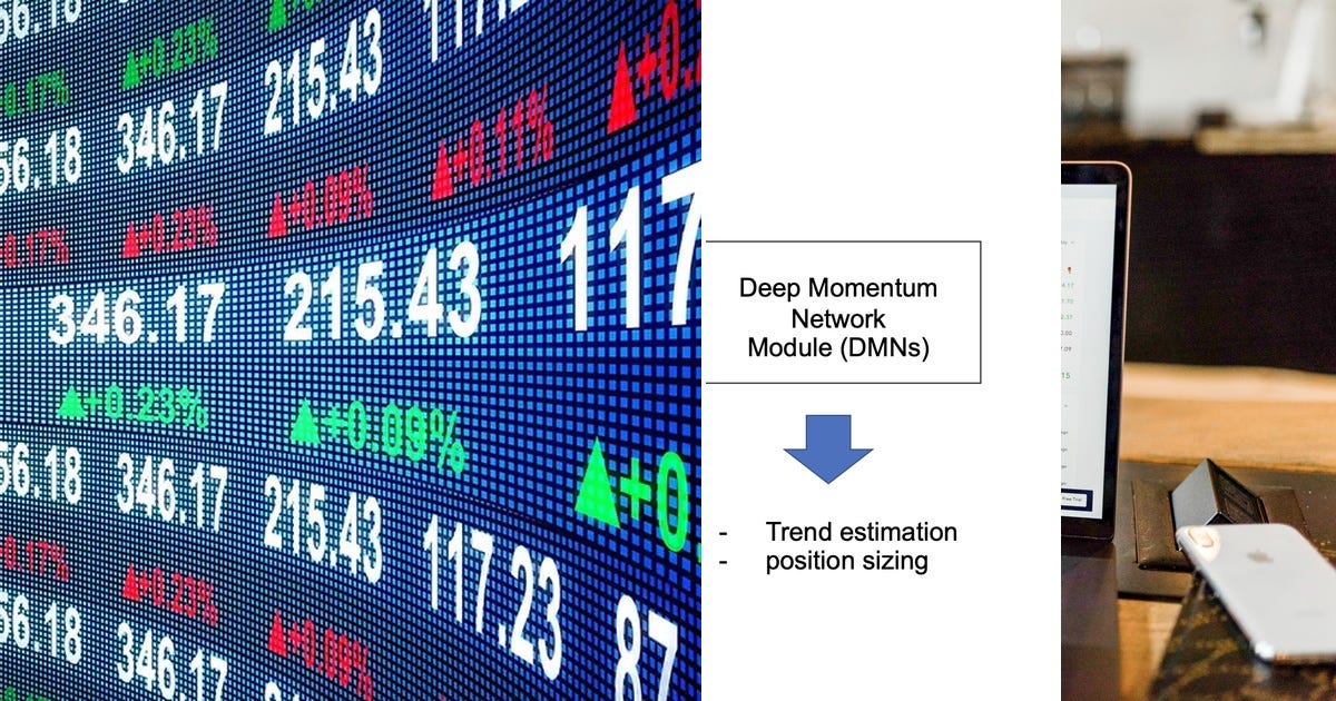 List: Python Finance | Curated by Daniel Howorth | Medium