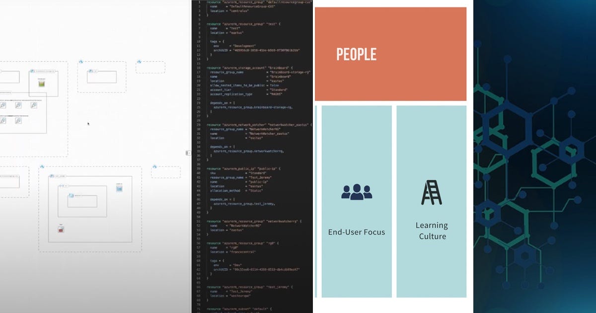 List: Architecture | Curated by Smarri | Medium
