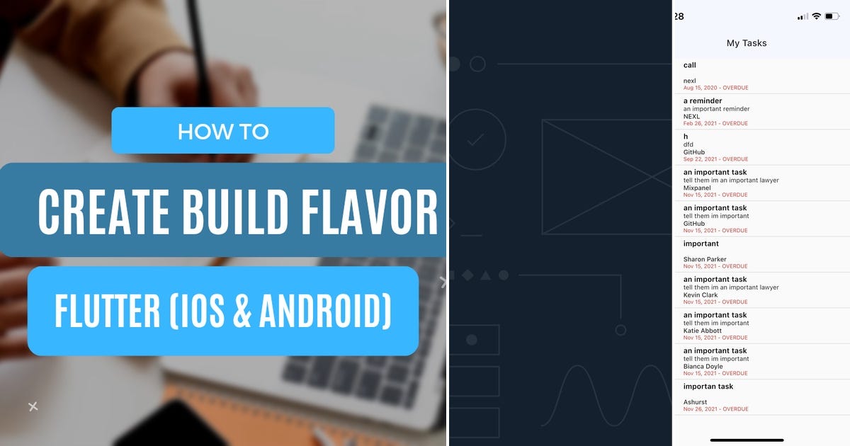 List: F’utter | Curated by Fabien Castell | Medium