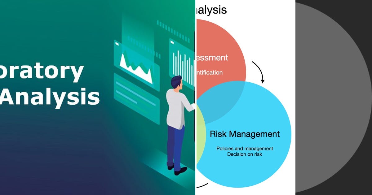 List: Fin Risk lendscope | Curated by Alaa | Medium