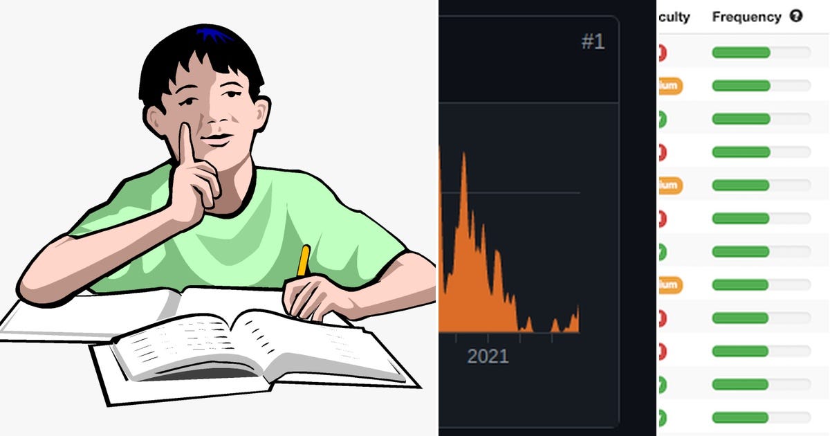 List: Leetcode | Curated by Amir ElAttar | Medium