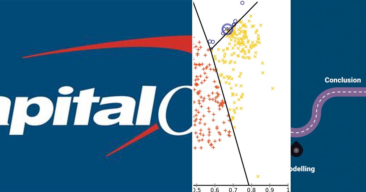 List: Reverse Engineering : Data Strategy | Curated by Bongani ...