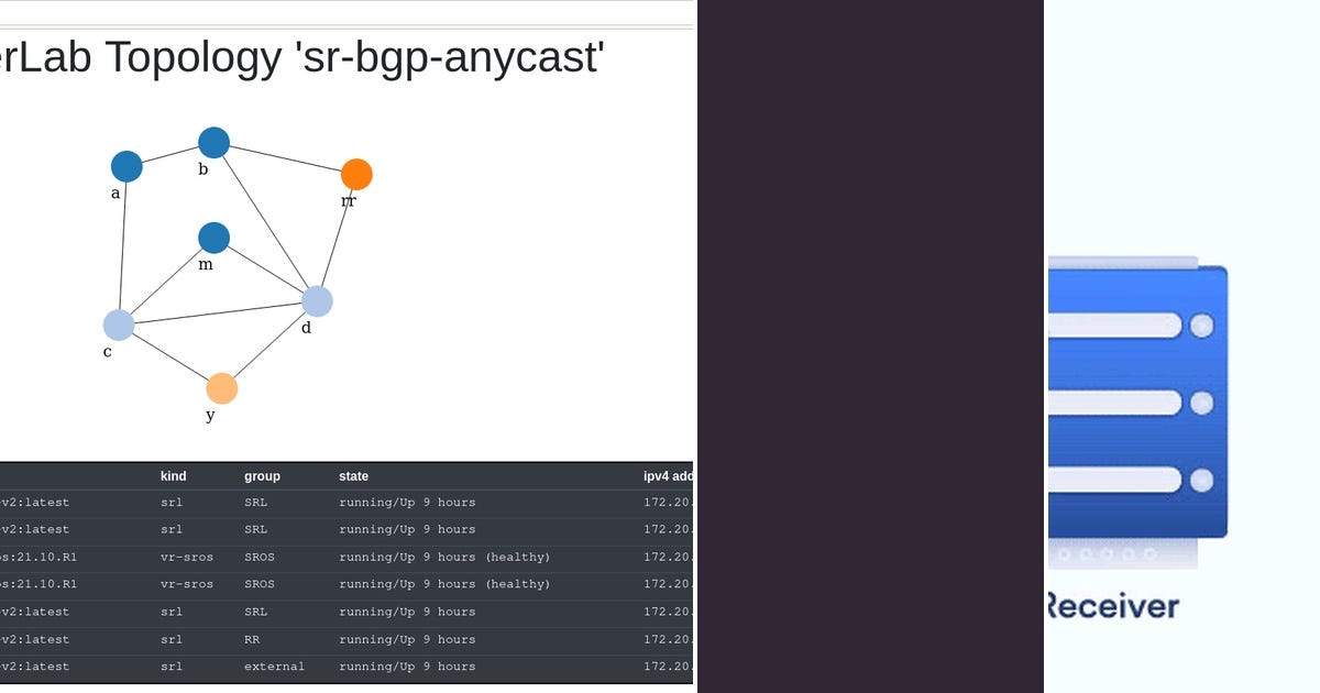 List: Networking | Curated by JeffH | Medium