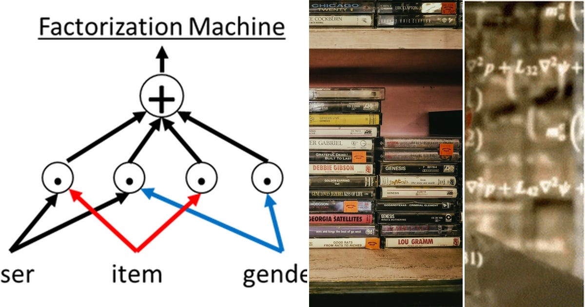 List: Recommendaton System | Curated by Brian Pin | Medium