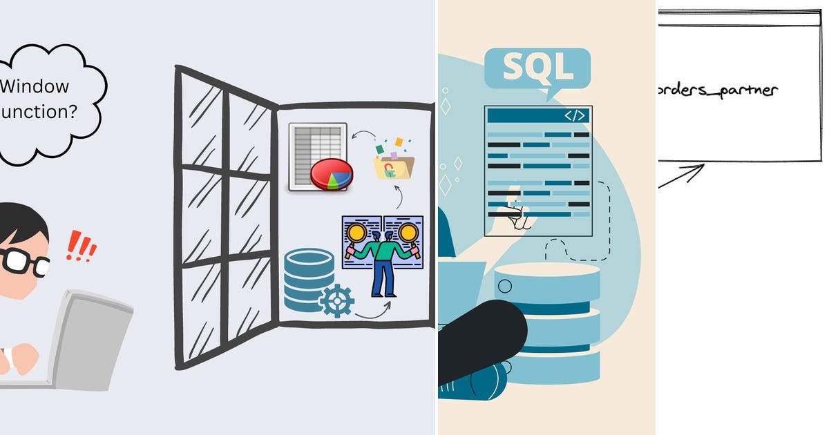 List: SQL | Curated by Srinivasan Manoharan | Medium
