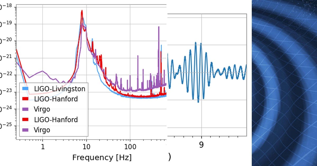 List: Gravitational Wave Analysis Tutorials | Curated by Heiley Wong ...
