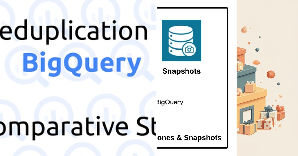List: BigQuery | Curated by Uyen Nguyen | Medium