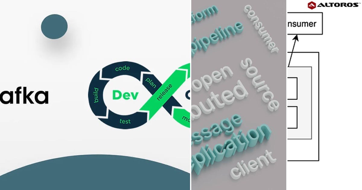 List: Azure | Curated by Nitin Salvi | Medium