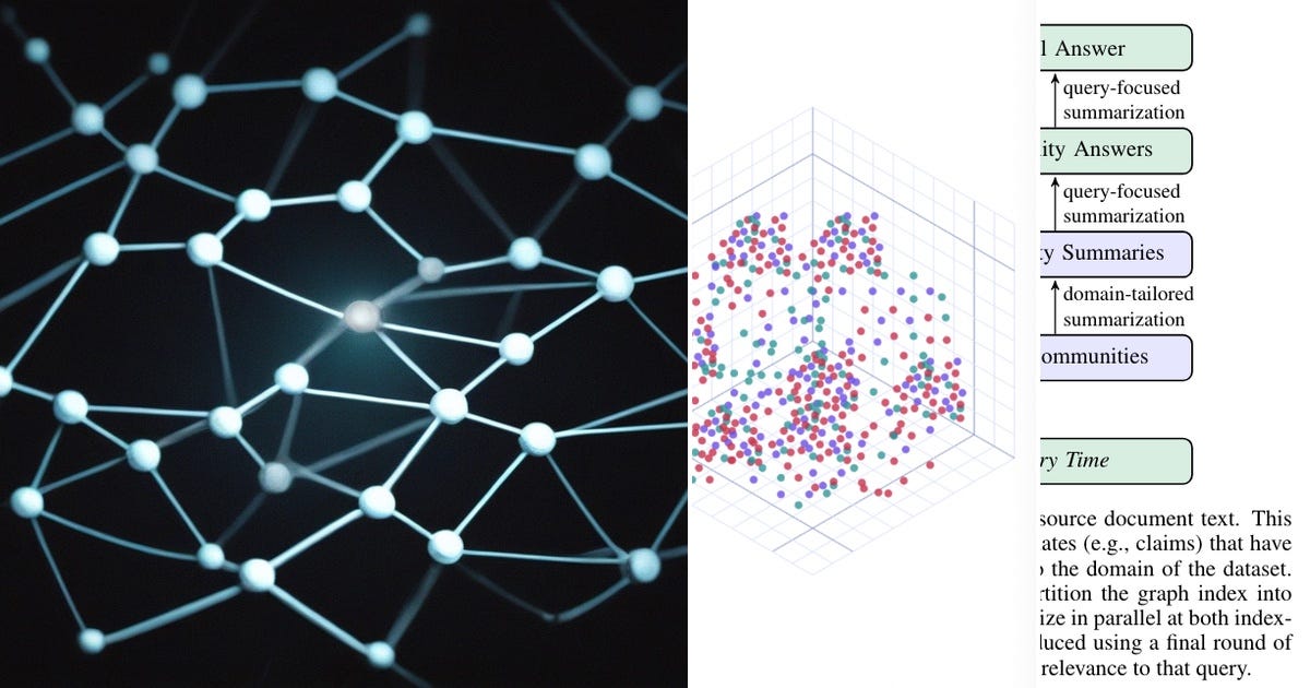 List: Vector Databases | Curated by Paul Jamieson | Medium