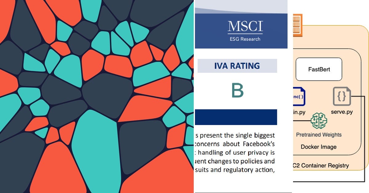 List: NLP | Curated by Rodrigo Masini | Medium