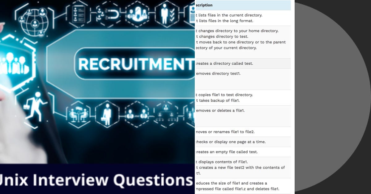 List Shell Scripting Curated By Lohithasree Thakkelapati Medium 7421