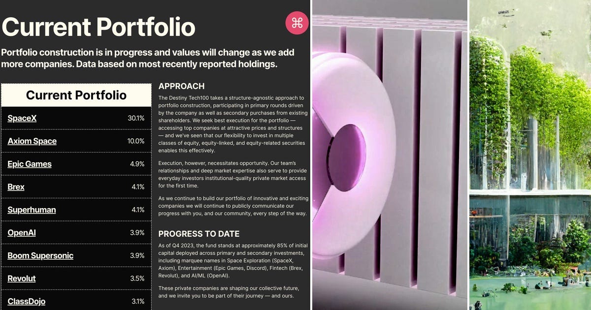 List: Tech | Curated by Curt Villars | Medium