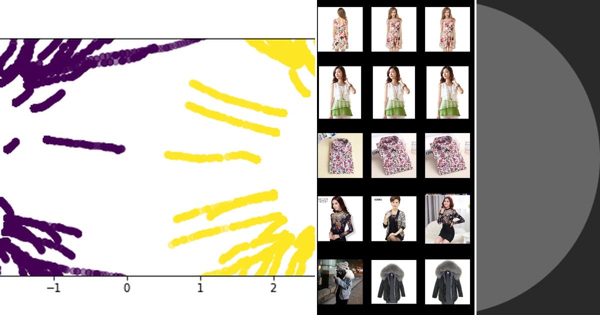 List: Distance metric learning | Curated by Ido | Medium