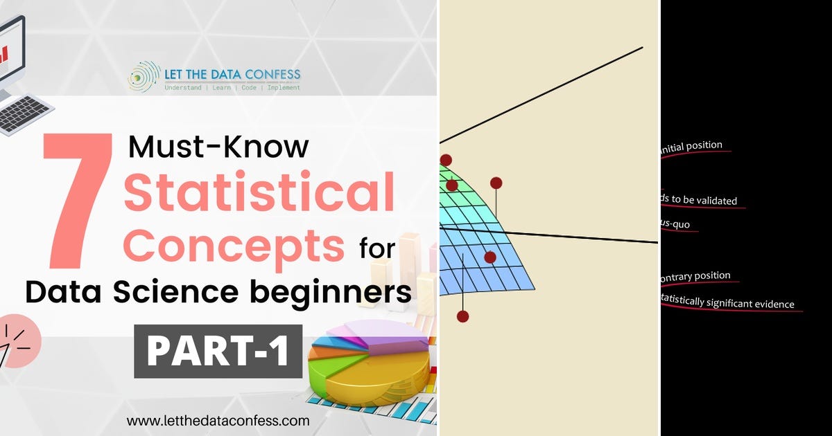 List: Statistics learning | Curated by Gokul Achin | Medium