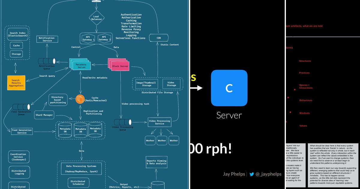List: Thinking & Problem Solving | Curated by gftea | Medium
