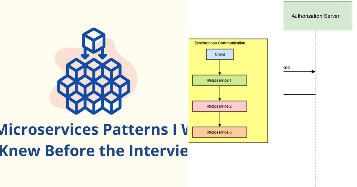 List: Microservices | Curated by Kagri19 | Medium