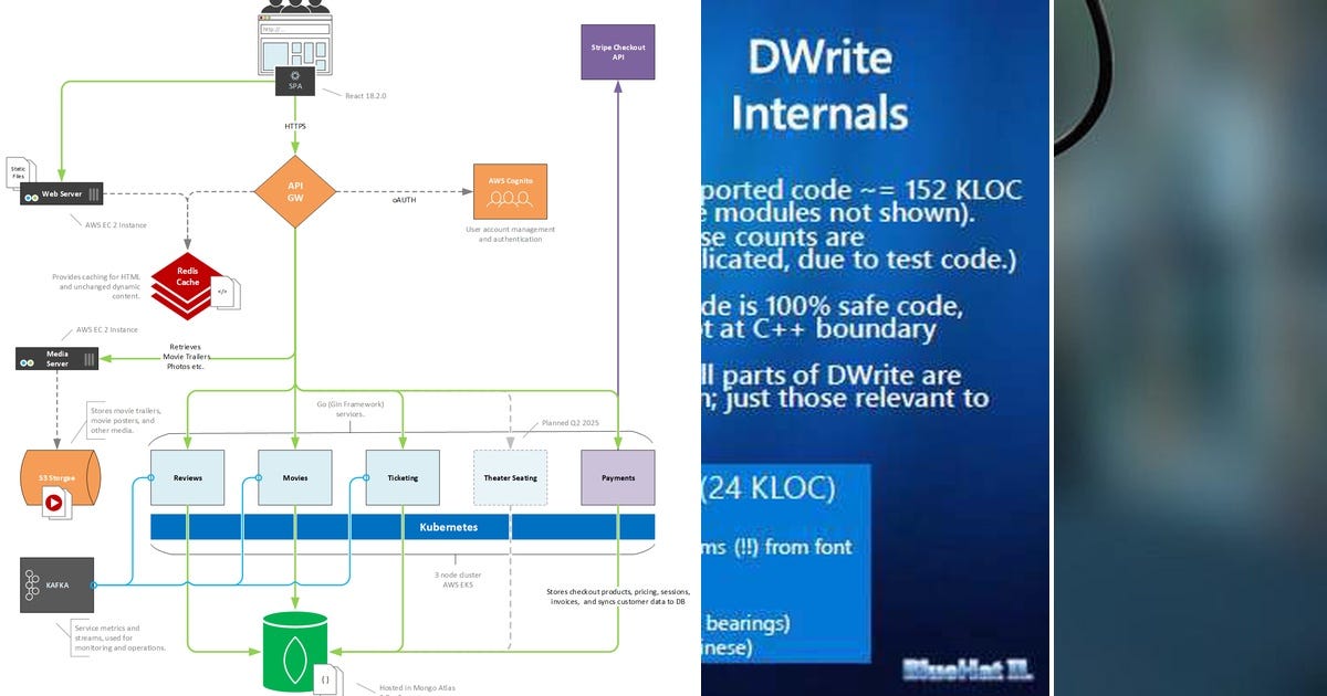 List: new | Curated by yash kulkarni | Medium