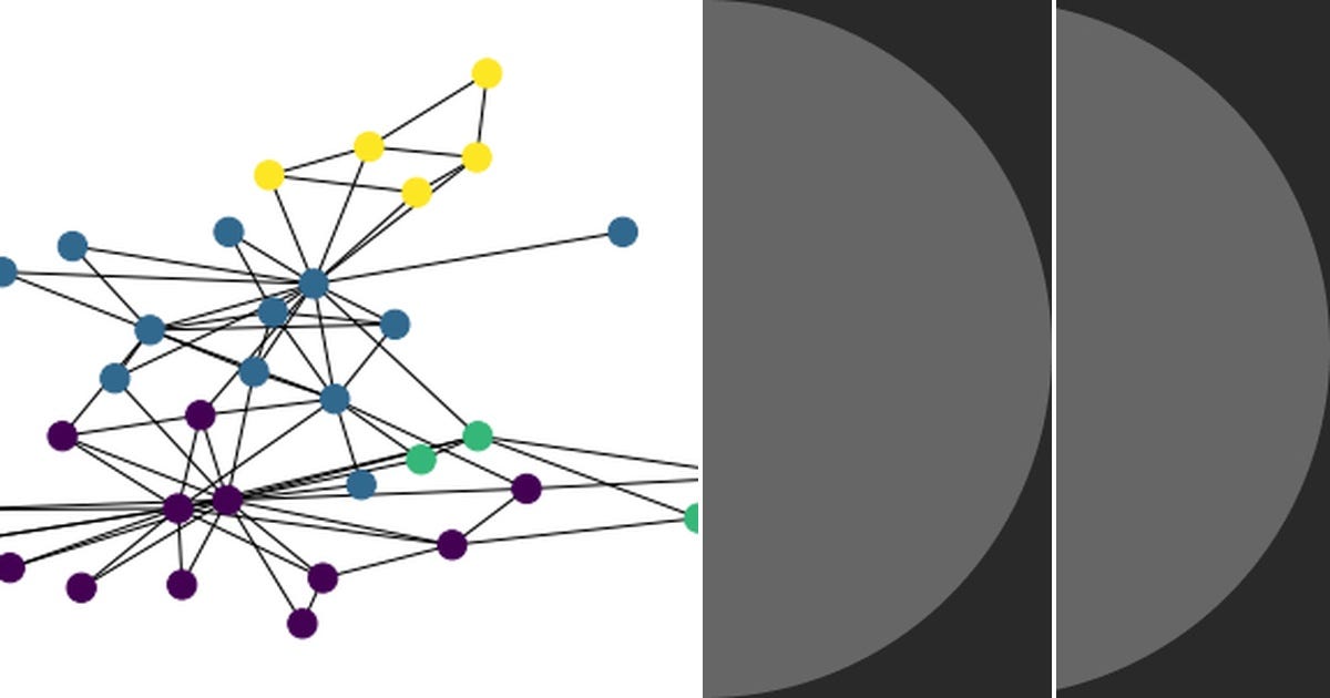 List: Neural Networks | Curated by Chris Liotiris | Medium