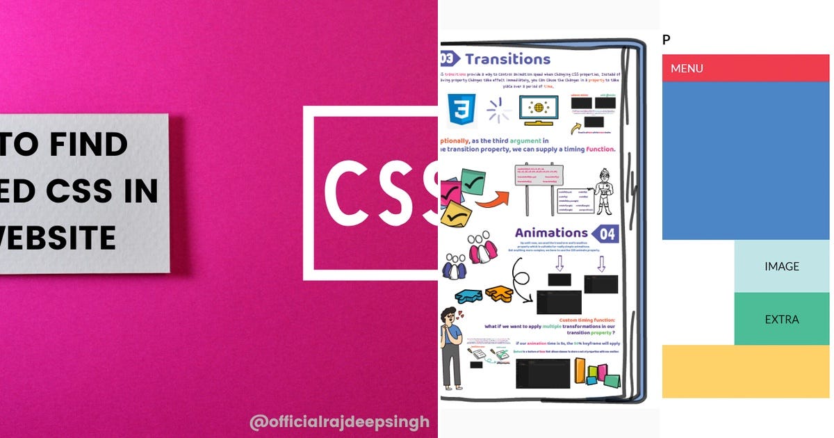 List: CSS | Curated by Janakg | Medium