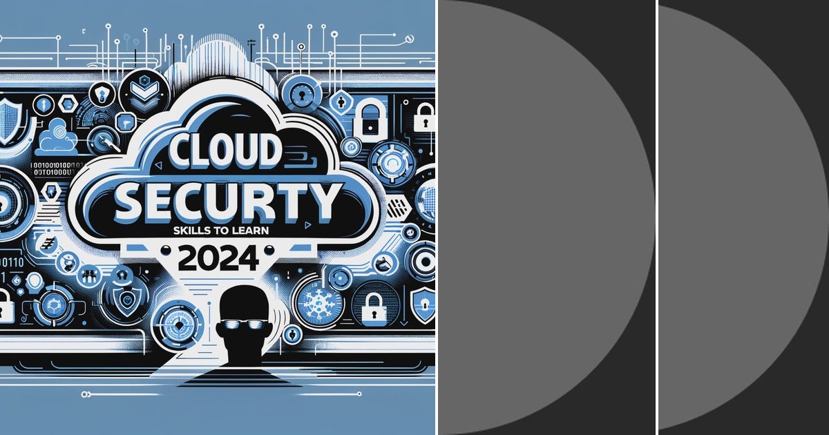 List: Cloud | Curated by Couponme | Medium