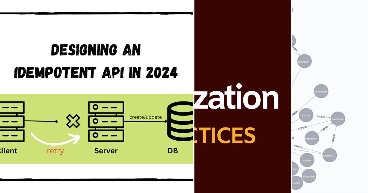 List: Microservices | Curated by Karan Sethi | Medium