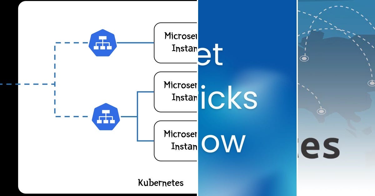 List: Kubernetes | Curated by Franpsif | Medium