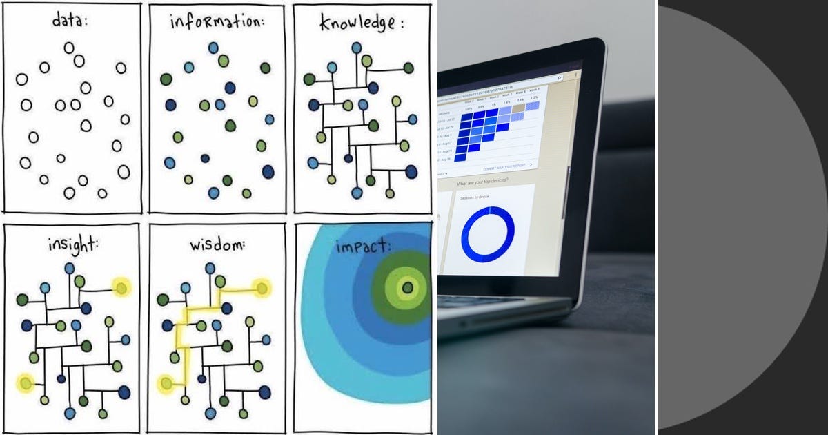 List: Data visualization | Curated by Premkrishnan BNV | Medium