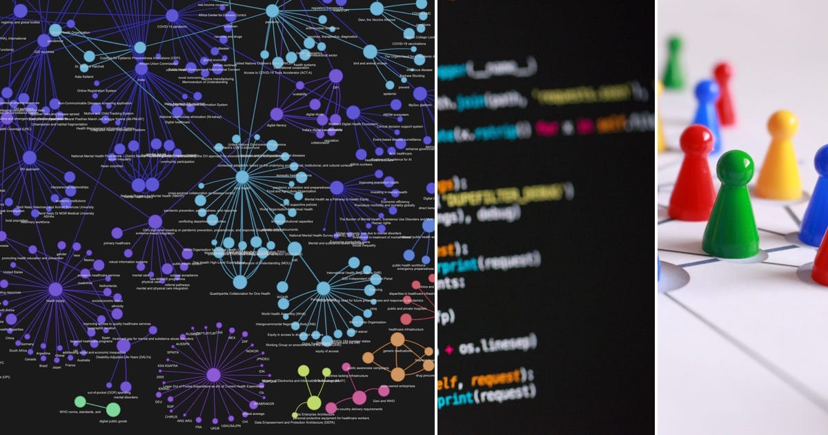 List: Grafo | Curated by Alessandro Mendes | Medium