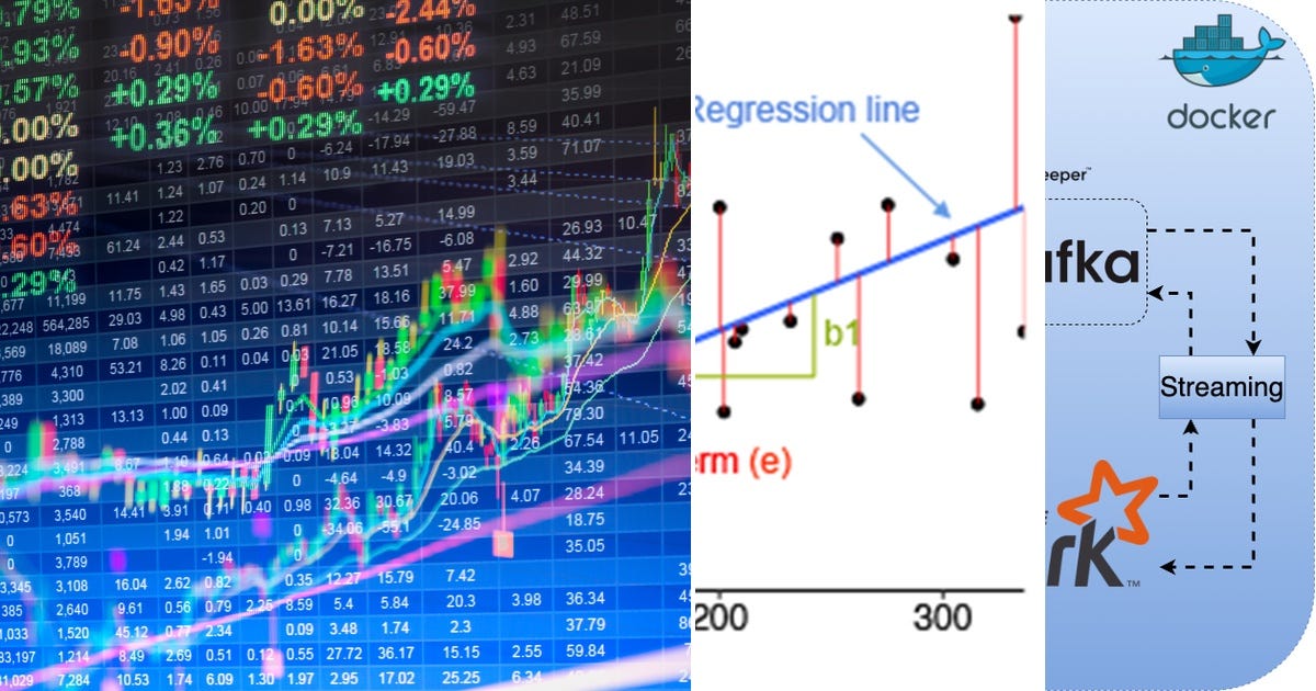 List: Ml | Curated by Revanth Kumar Mulluri | Medium