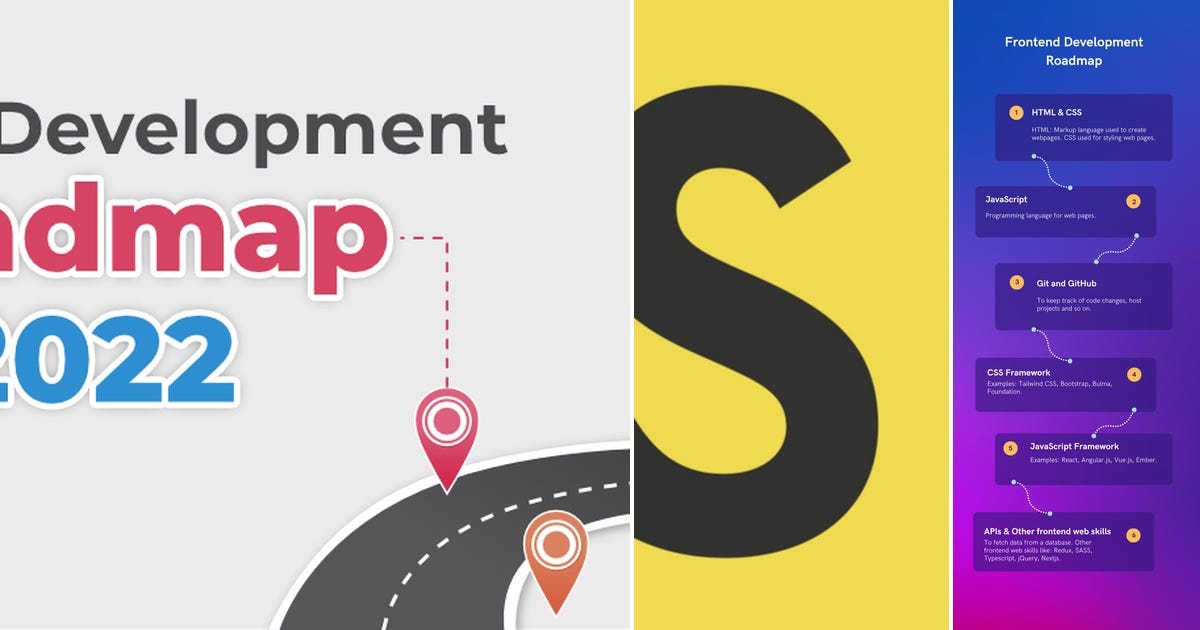 List: Frontend developer | Curated by Jonas Fais | Medium