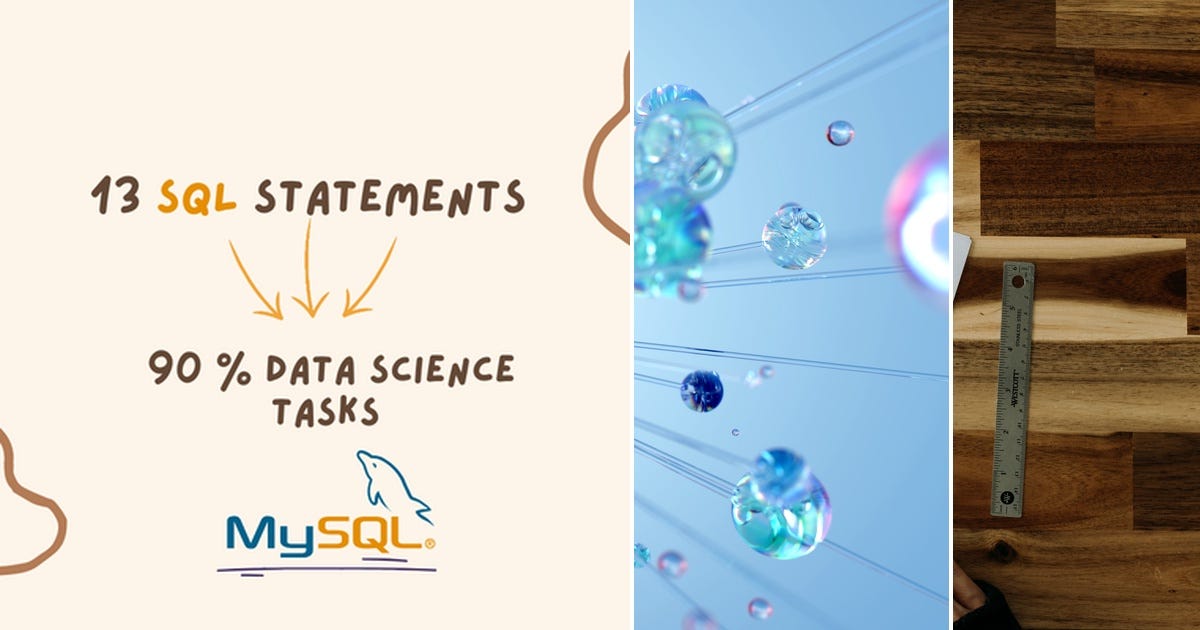 List: T-SQL | Curated by Rich Rudolph | Medium