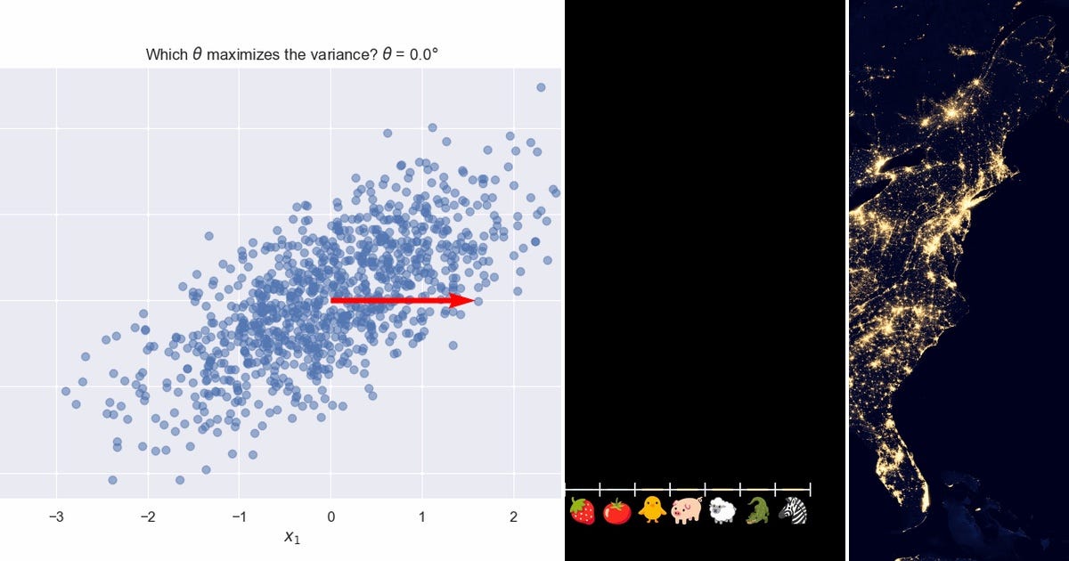 List: PCA | Curated by Arthur Ronald | Medium