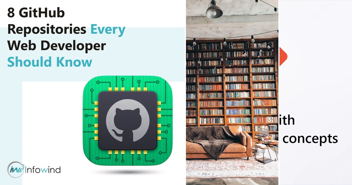 List: Git | Curated by Tygr | Medium