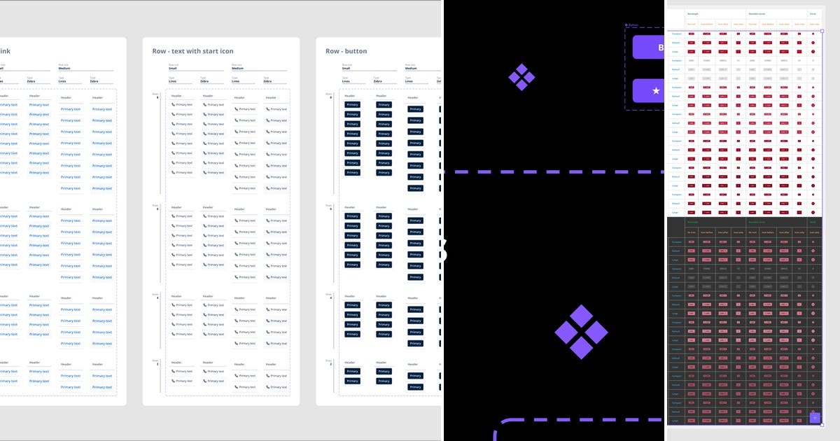 List: UI figma variants | Curated by yanuar abednego | Medium