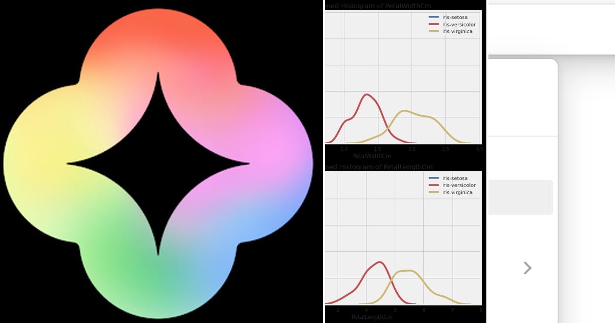 List: Pretzel | Curated by Paul Pallaghy, PhD | Medium