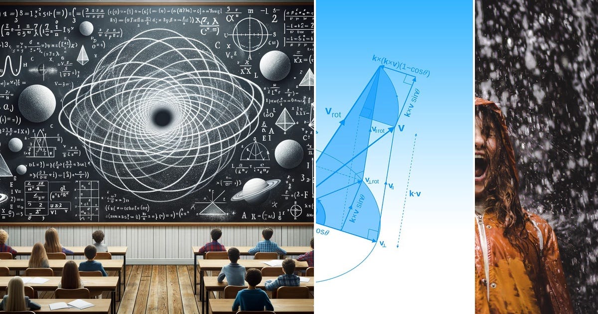 List: Math | Curated by Fabio Salvi | Medium