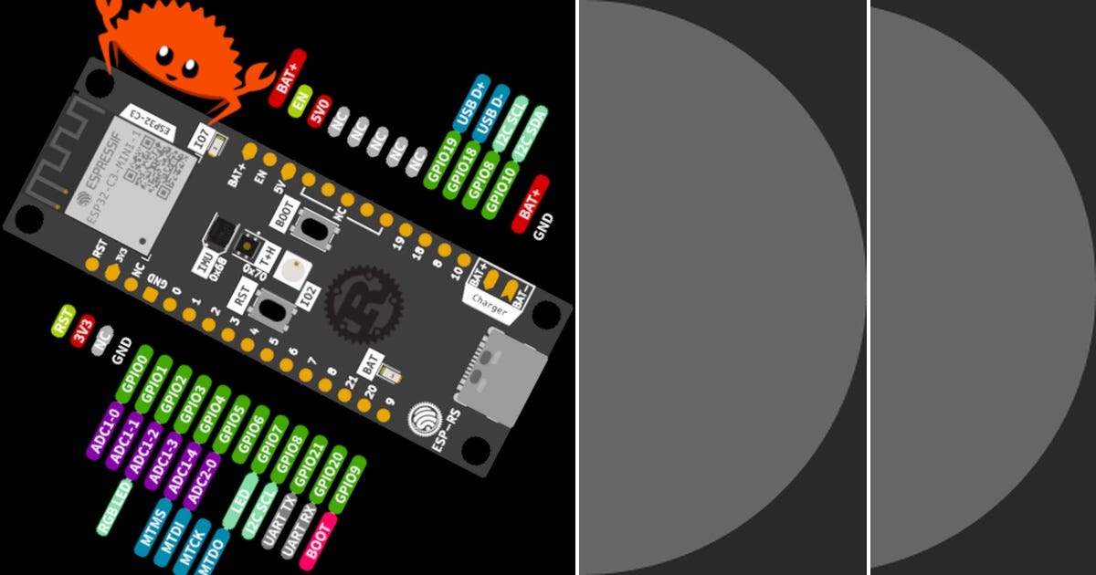 List Esp32 Curated By Johnny Medium