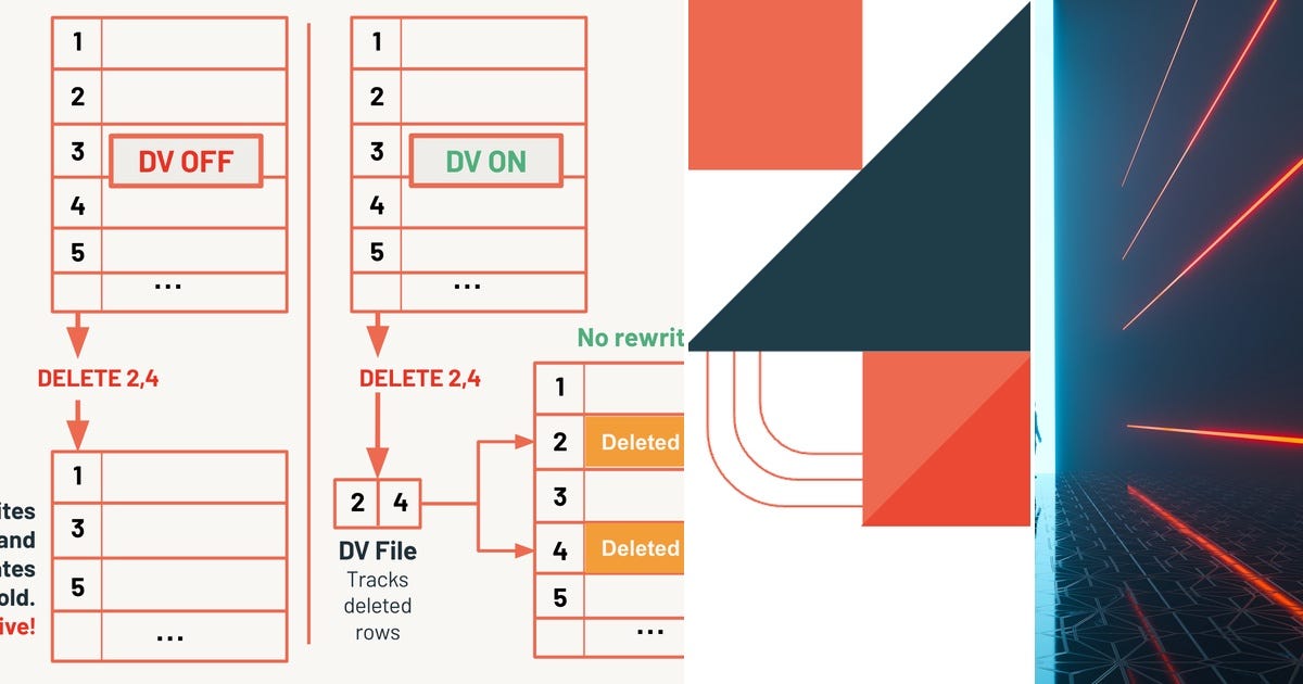 List: Dataplatform | Curated by Reinhard Seifert | Medium