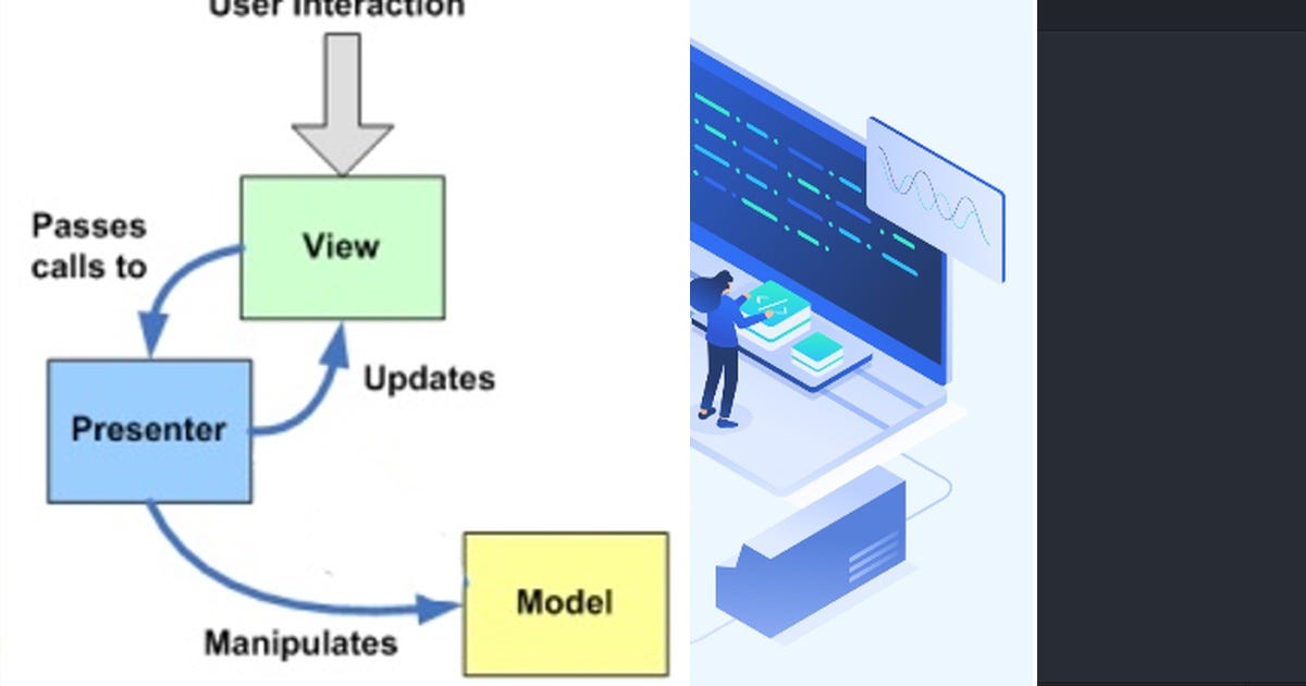 List: Software Architecture | Curated by genre | Medium
