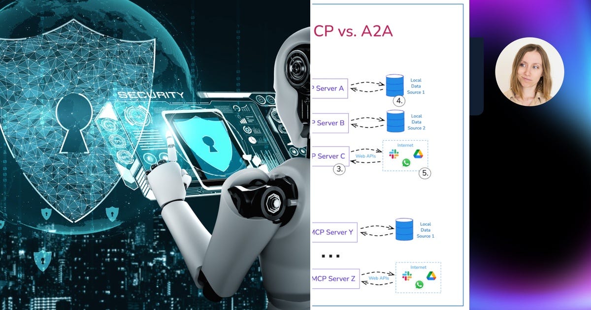 List: AI | Curated by Sam Wang | Medium