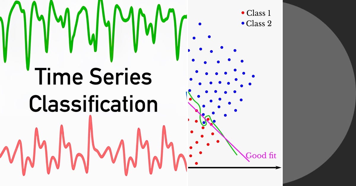 List: best | Curated by Bassem Yacoube | Medium