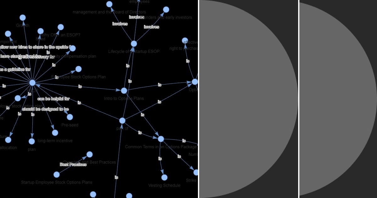 List: KGRAPH | Curated by Afif imed eddine | Medium