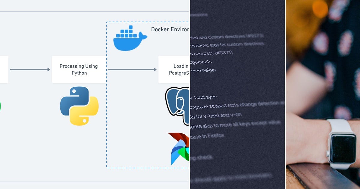 List: Pandas | Curated by Sean Teo | Medium