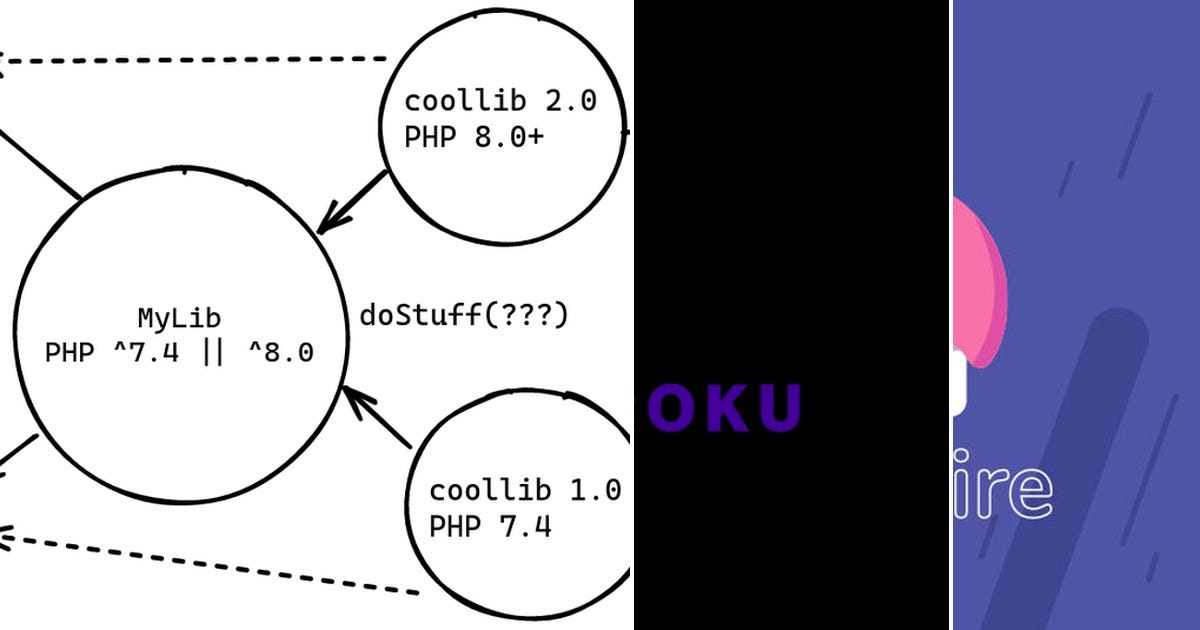 List: Laravel | Curated by Joseph Ajibodu | Medium